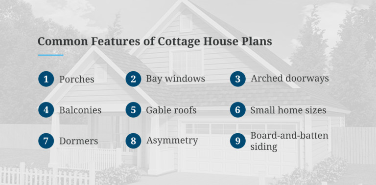 A Guide to Cottage House Plans