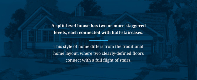 A Guide to Split-Level House Plans