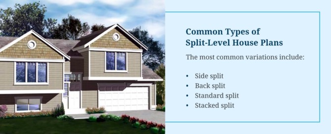 A Guide to Split-Level House Plans